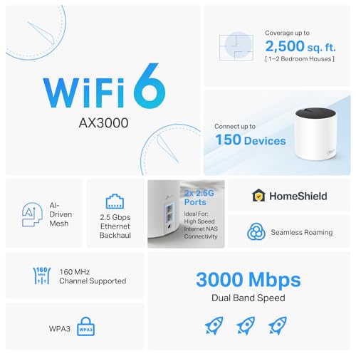 TP-Link Deco X55 Pro AX3000 Whole Home Wi-Fi 6 Mesh System - Coverage ...