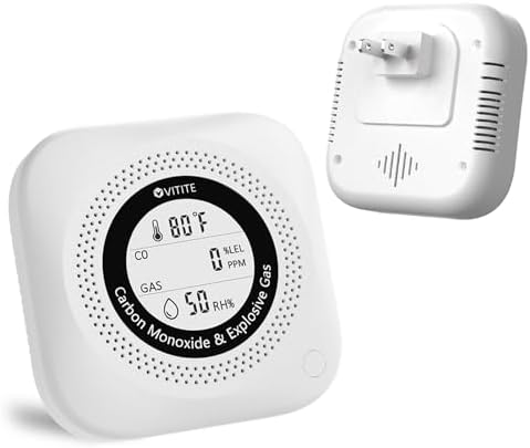 Carbon Monoxide Detectors Plug in, 4 in 1 Natural Gas, CO, Propane, Temp, Humidity & Explosive ...