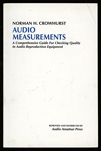 Audio Measurements: A Comprehensive Guide for Checking Quality in Audio ...