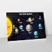 Solar System - Easy to Learn Planets & Space Childrens Wall Chart ...