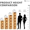 Amazon.com: VAFHYLLIS 5 Cube Storage Organizer, 5 Tier Vertical Cube ...