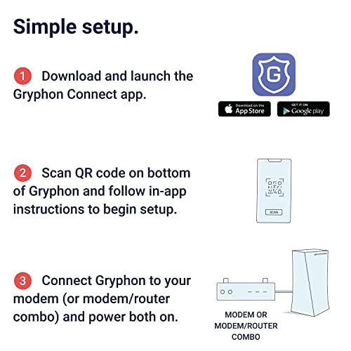 Gryphon Parental Control Router & Mesh WiFi System – up to 3000 sqft ...