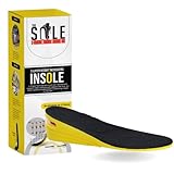 3 Best Wolverine Insoles For Men 2024 | There's One Clear Winner ...