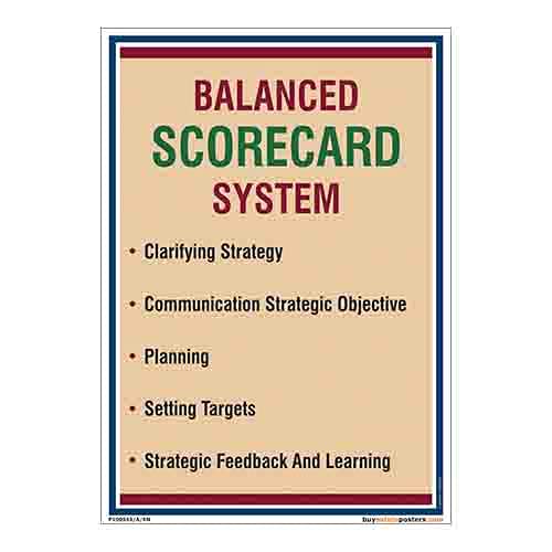 buysafetyposters.com - Balanced Scorecard System Poster In English ...