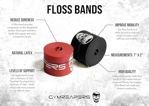 Snapklik.com : Floss Muscle Bands For Recovery & Flossing Sore Muscles ...