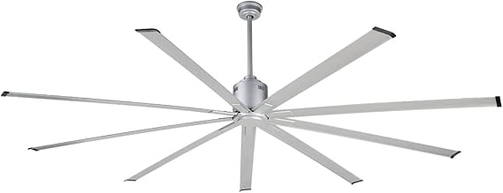 Amazon.com: BiGizmos 84 Inch Industrial DC Motor Ceiling Fan, Damp ...
