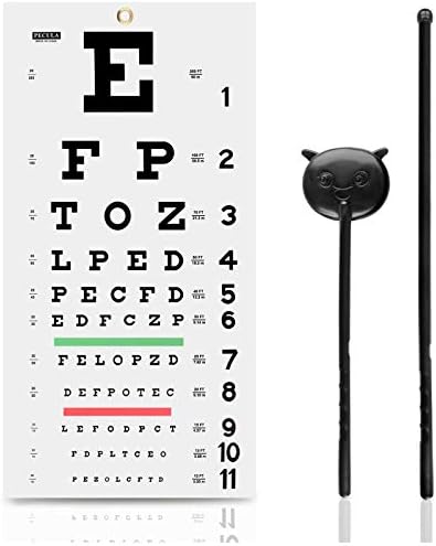 Buy Eye Chart, Snellen Eye Chart, Wall Chart, Eye Charts With Hand ...