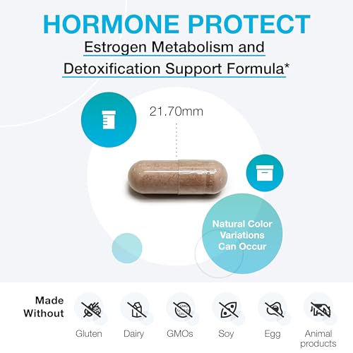 XYMOGEN Hormone Protect - Detox DIM com Extrato de Brócolis para ...