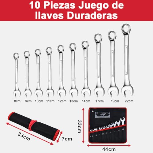 Medidas De Llaves Españolas - Ferreteria Y Herramientas