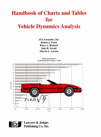 Handbook of Charts and Tables for Vehicle Dynamics Analysis: Ata ...