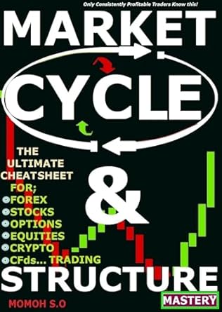 Amazon.com: MARKET CYCLE & STRUCTURE MASTERY: THE ULTIMATE CHEAT SHEET ...