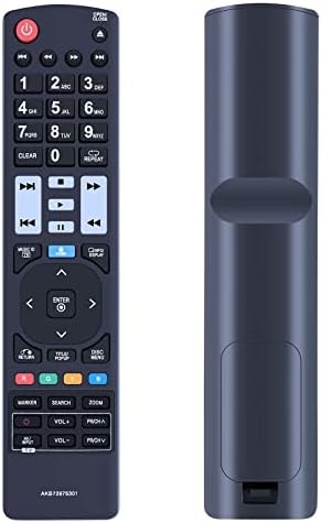 Amazon.com: AKB72975301 Replacement Remote Control Compatible for LG ...