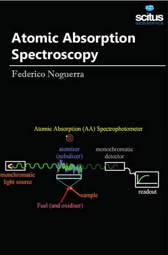 Buy Atomic Absorption Spectroscopy Book Online at Low Prices in India ...