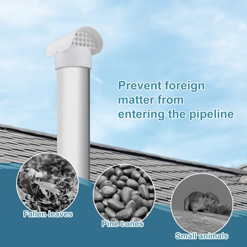 Tapones de Registro PVC de 4 Pulgadas: Durabilidad y Eficiencia - El ...