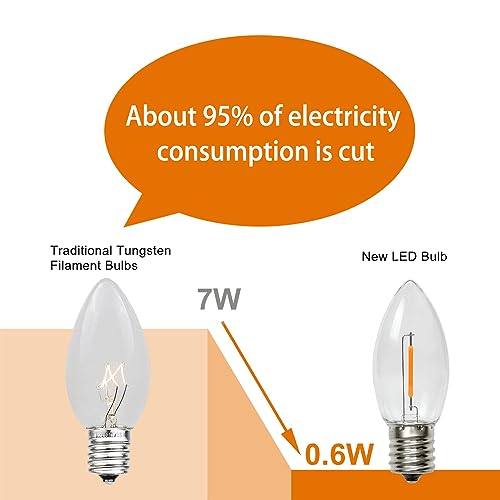 Snapklik.com : 50PACK C9 LED Christmas Light Bulb C9 LED Replacement ...