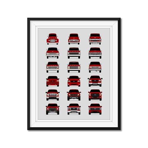 Amazon.com: Custom Car Posters History of Ford F-150 Generations and ...