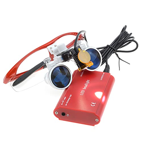 The 25 Best Camera Loupes of 2025 [Verified] - Cherry Picks