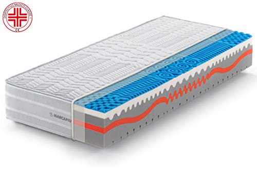 48 Migliori Materassi Marion nel 2022 (recensioni, opinioni, prezzi)