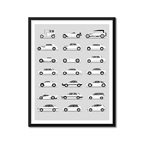 Amazon.com: Idea Network Handmade Poster compatible with Lancia Print ...