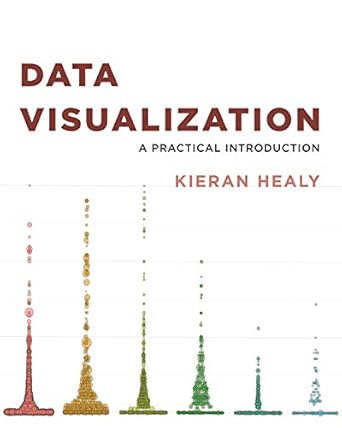 Amazon.com: Data Visualization: A Practical Introduction: 9780691181622 ...