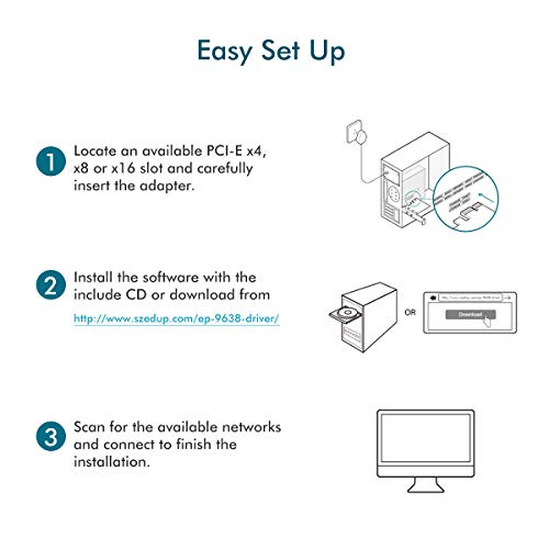 The 30 Best 10GB Network Cards of 2024 [Verified] - Cherry Picks