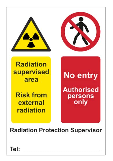 Radiation supervised Area Risk from External Radiation and no Entry ...