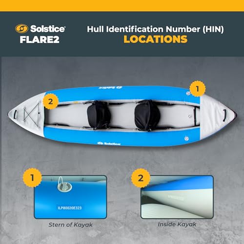 Snapklik.com : SOLSTICE Inflatable Kayak Boat Durable, Portable ...
