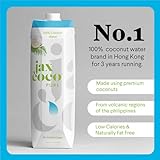 We Chose The Best Coconut Water in The UK - 2/2026 | TOProducts.co.uk