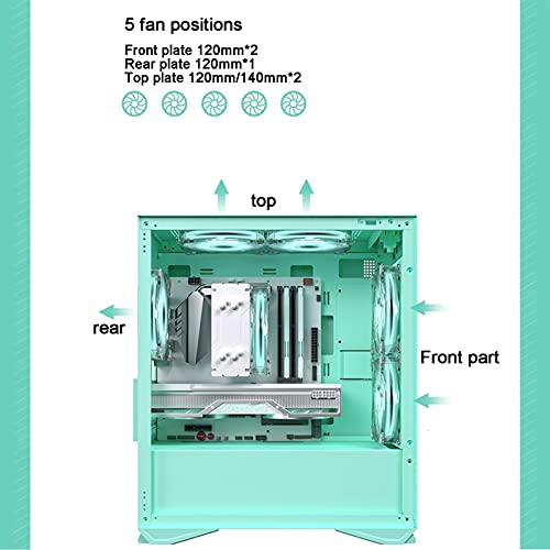 The 30 Best Green Computer Cases of 2025 [Verified] - Cherry Picks