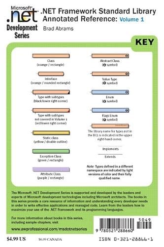 .net Framework Standard Library Annotated Reference: Abrams, Brad: 9780321288660: Amazon.com: Books