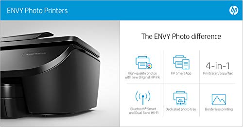 HP Envy Photo 7830 Review: Picture imperfect