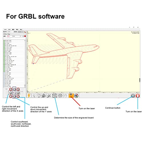 GRBL Control Board, CNC Mill Router Laser Engraving Machine Control Units with PWM TTL Output ...