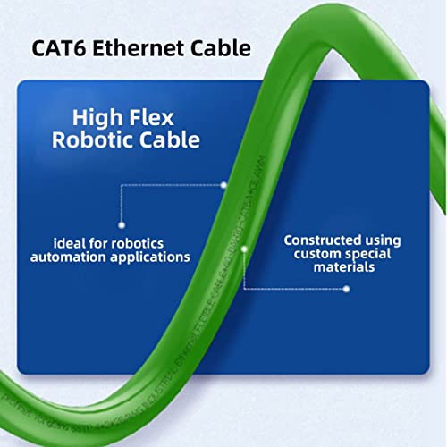 CY RJ45 Cat6 Cable, High Flex Robotic RJ45 Cat6 Ethernet Network LAN ...