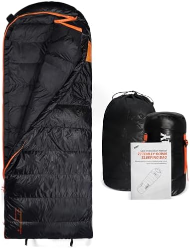 ScannerDanner's Amazon Page