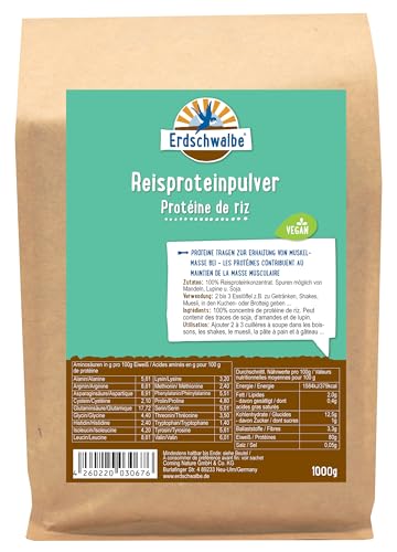 Aspartamfreies Eiweißpulver – Die 15 besten Produkte im Vergleich ...