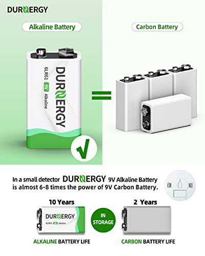 Snapklik.com : 9 Volt Battery, 9V Batteries 4 Pack, Smoke Detector ...