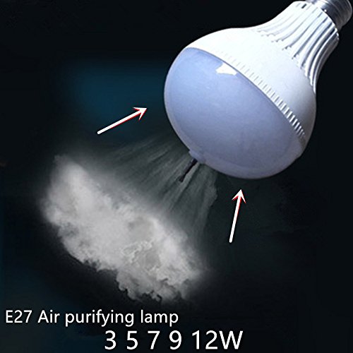 Buy Un Branded New Anion air Purifying LED Light Ball Breathe Internet ...