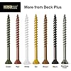 Amazon.com: Deck Plus 3-1/2 Inch Epoxy Coated Exterior Wood and Fence ...