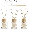 Amazon.com: Reed Diffuser Set, Binca Vidou Lavender Orange & Lemon ...