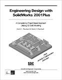 ・ブランド:Schroff Development Corporation・製造元:Schroff Development Corp