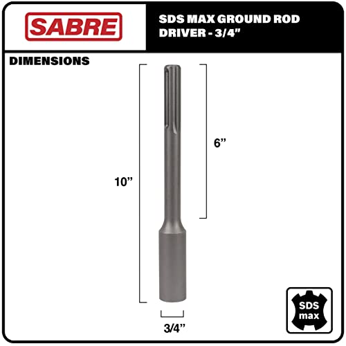 The 16 Best Sabre Tools Masonry Drill Bits of 2025 [Verified] - Cherry ...