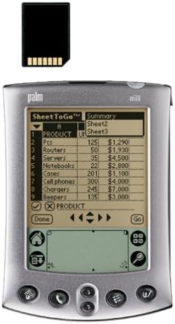 PalmOne m500 Handheld: Windows & Mac Compatible, 8MB RAM, Grey, 3.36 ...