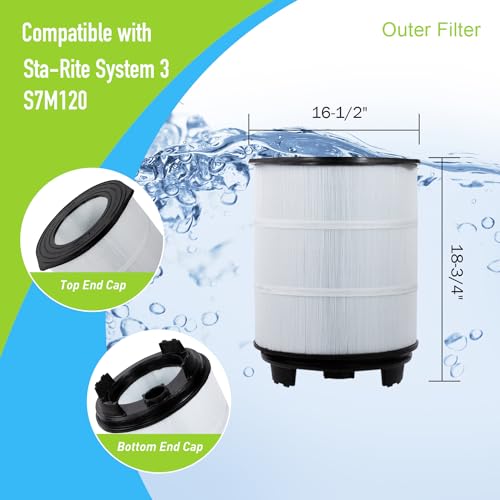 S7M120 Pool Fliter Cartridges Inner and Outer Set Replacement for ...