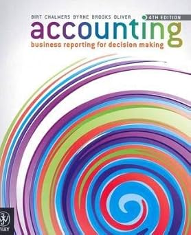 Amazon.com: Accounting: Business Reporting for Decision Making ...