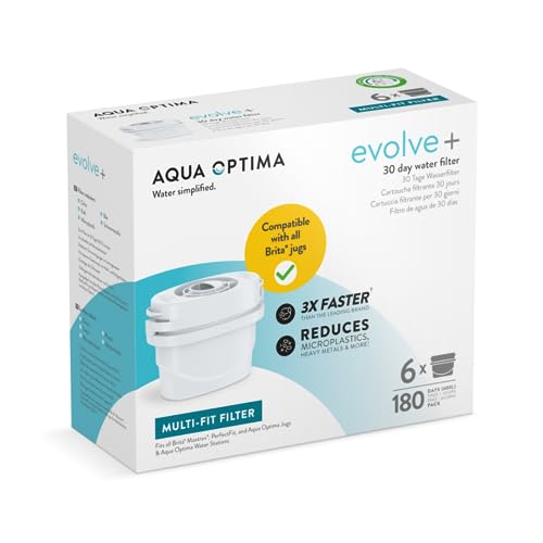 Optima Eco: Una guía completa para tomar decisiones de compra sostenibles