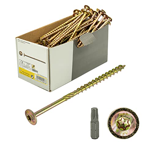 Tellerschrauben Camping – Die 15 besten Produkte im Vergleich - Hausbauberater Ratgeber