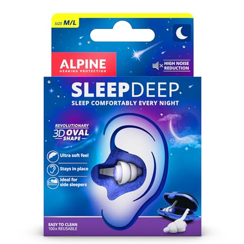 Happy Ear Plugs – Die 15 besten Produkte im Vergleich - WinTotal