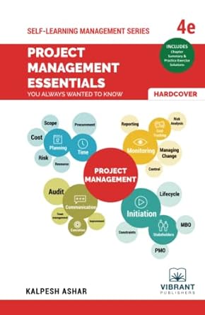 Amazon.com: Project Management Essentials You Always Wanted To Know ...