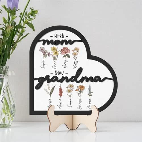 Amazon.com: Personalized First Mom Now Grandma Sign, Custom Mother's ...