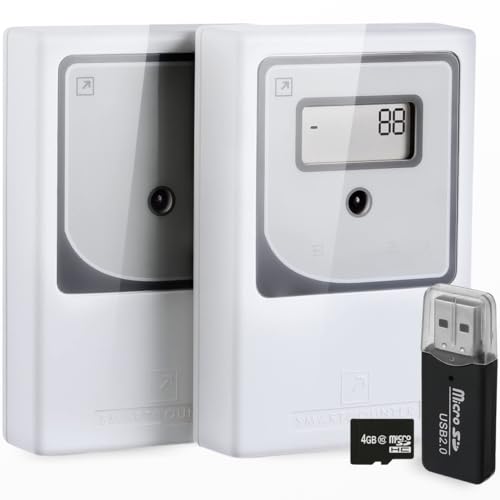 Best Retail Traffic Counters: Increase Store Performance